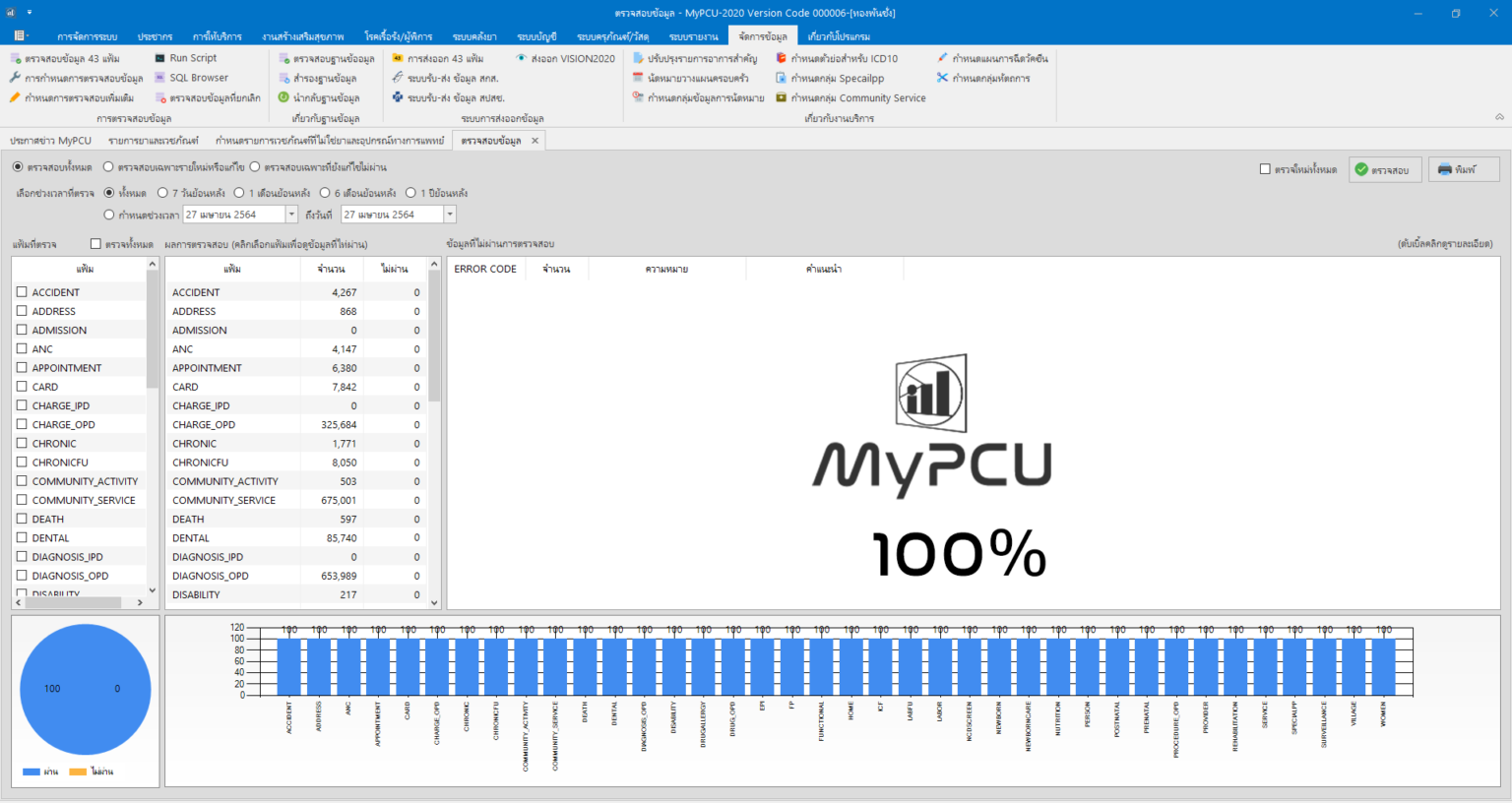 แนะนำผลิตภัณฑ์ โปรแกรม MyPCU 2020 – INSIGHT DATA CONSULTANT CO.,LTD.