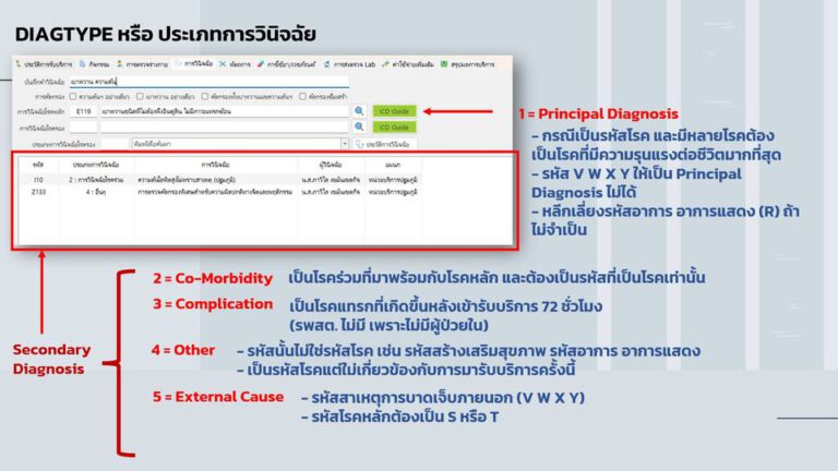 INSIGHT DATA CONSULTANT CO.,LTD. – บริษัท อินไซท์เดต้าคอนซัลแตนท์ จำกัด