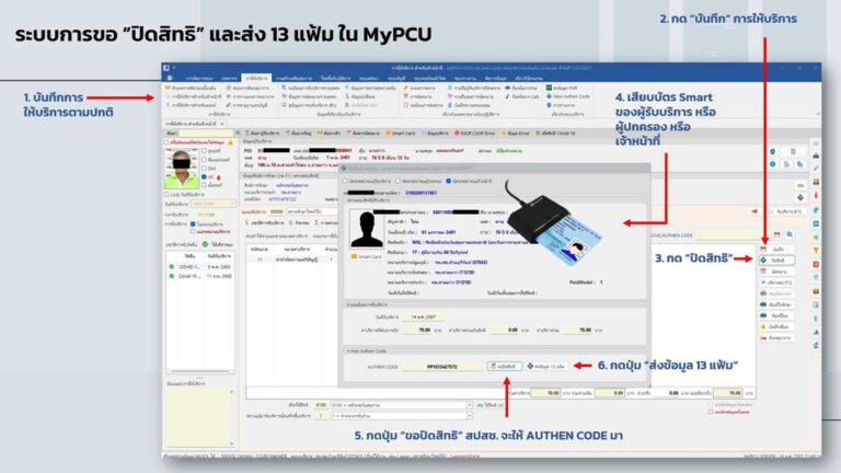 INSIGHT DATA CONSULTANT CO.,LTD. – บริษัท อินไซท์เดต้าคอนซัลแตนท์ จำกัด