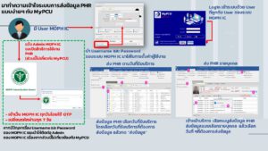 INSIGHT DATA CONSULTANT CO.,LTD. – บริษัท อินไซท์เดต้าคอนซัลแตนท์ จำกัด