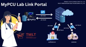 INSIGHT DATA CONSULTANT CO.,LTD. – บริษัท อินไซท์เดต้าคอนซัลแตนท์ จำกัด